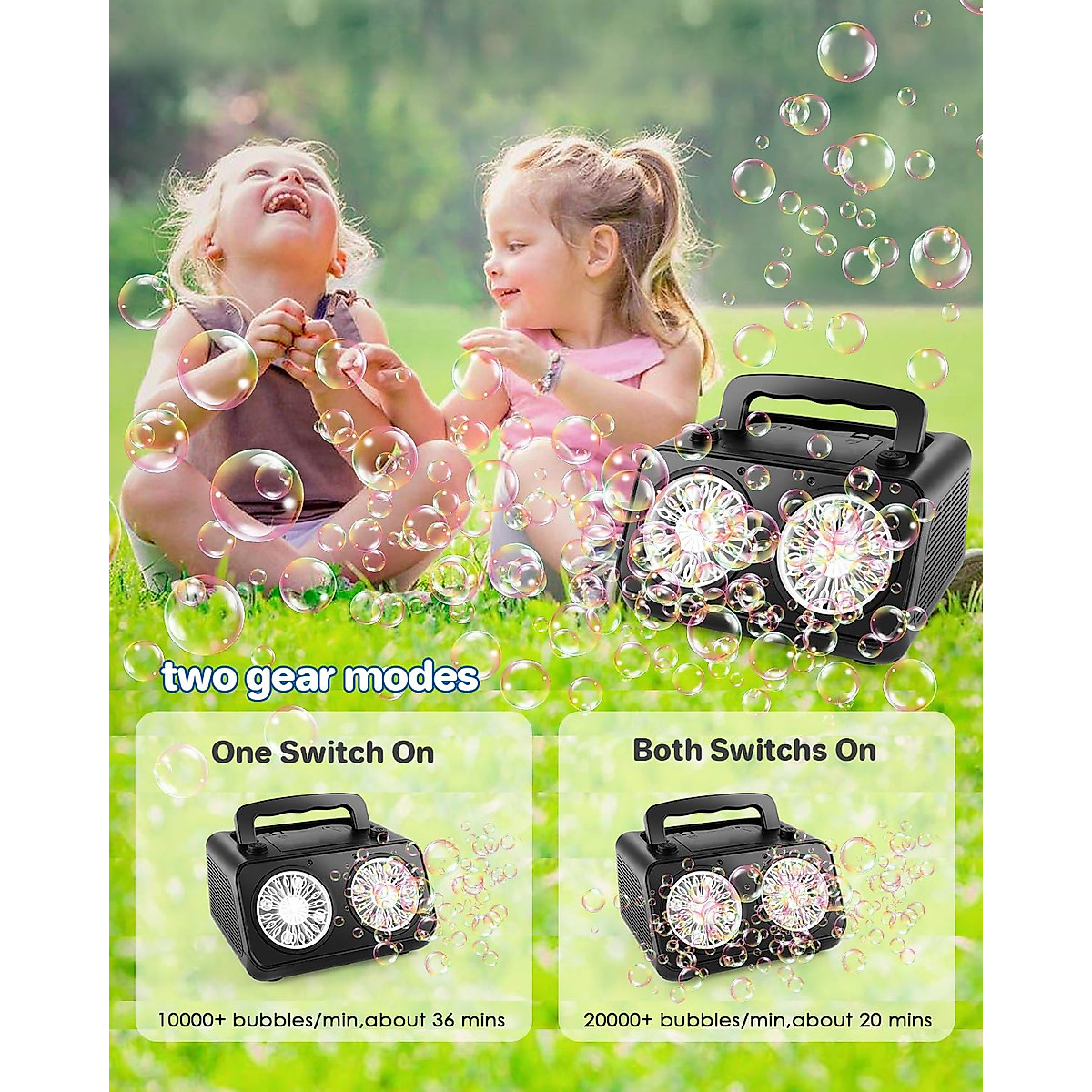 Upgraded Bubble Machine with 2 Speed Levels,Blow 20000+ Bubbles/Minute,Portable Automatic Bubble Machine for Kids Toddlers,Durable Bubble Maker Outdoor Toys Gifts for Birthday,Wedding,Party,Christmas