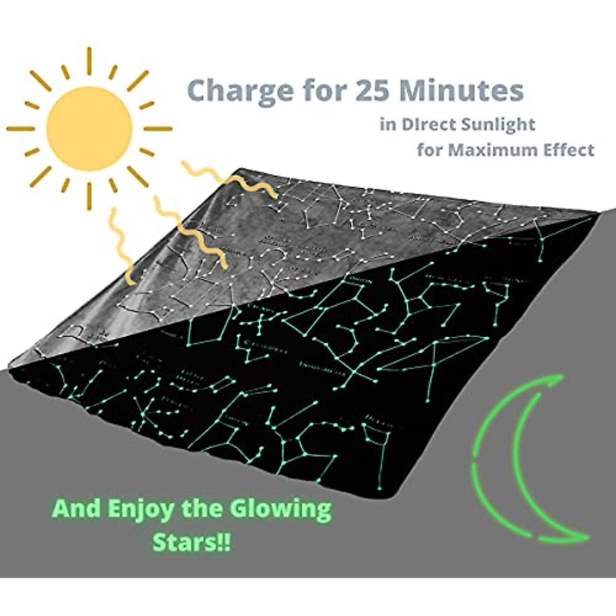 Constellation Blanket Glow in The Dark | Multiple Sizes | Popular Astronomy Constellations | Space, Solar System, Stargazing, Star Lovers & Astronomers Gift | Men, Women, Teen, Boys & Girls (80x60in)