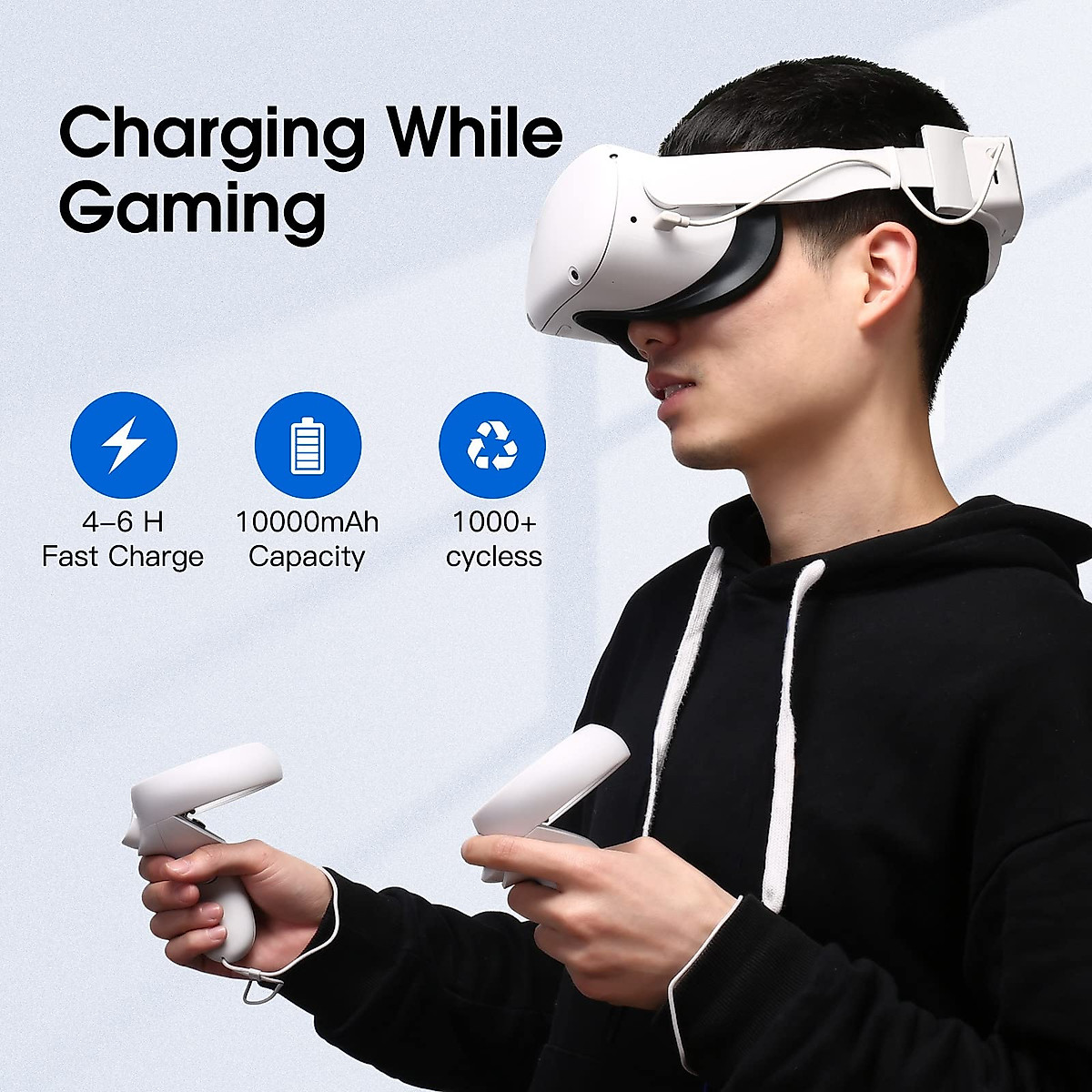 Smatree Elite Strap with 10000mAh Battery Compatible for Quest 2, 8 Hours Playing Time, Triple Your Playing Time, Rechargeable Elite Strap Compatible for Quest 2