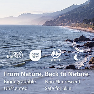 Ourmed Life Face Towels, Disposable Biodegradable Clean Facial Wash Cloth for Sensitive Skin, Lint- free Facial Towels for Cleansing, Skincare and Makeup Remover, Dry Wipes,100 Count，Dot texture