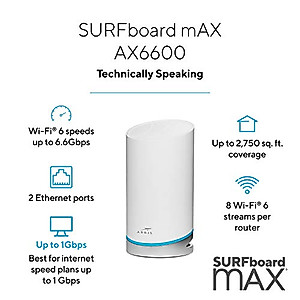 ARRIS Surfboard mAX AX6600 Tri-Band Wi-Fi 6 Mesh Router (W21) (Renewed)