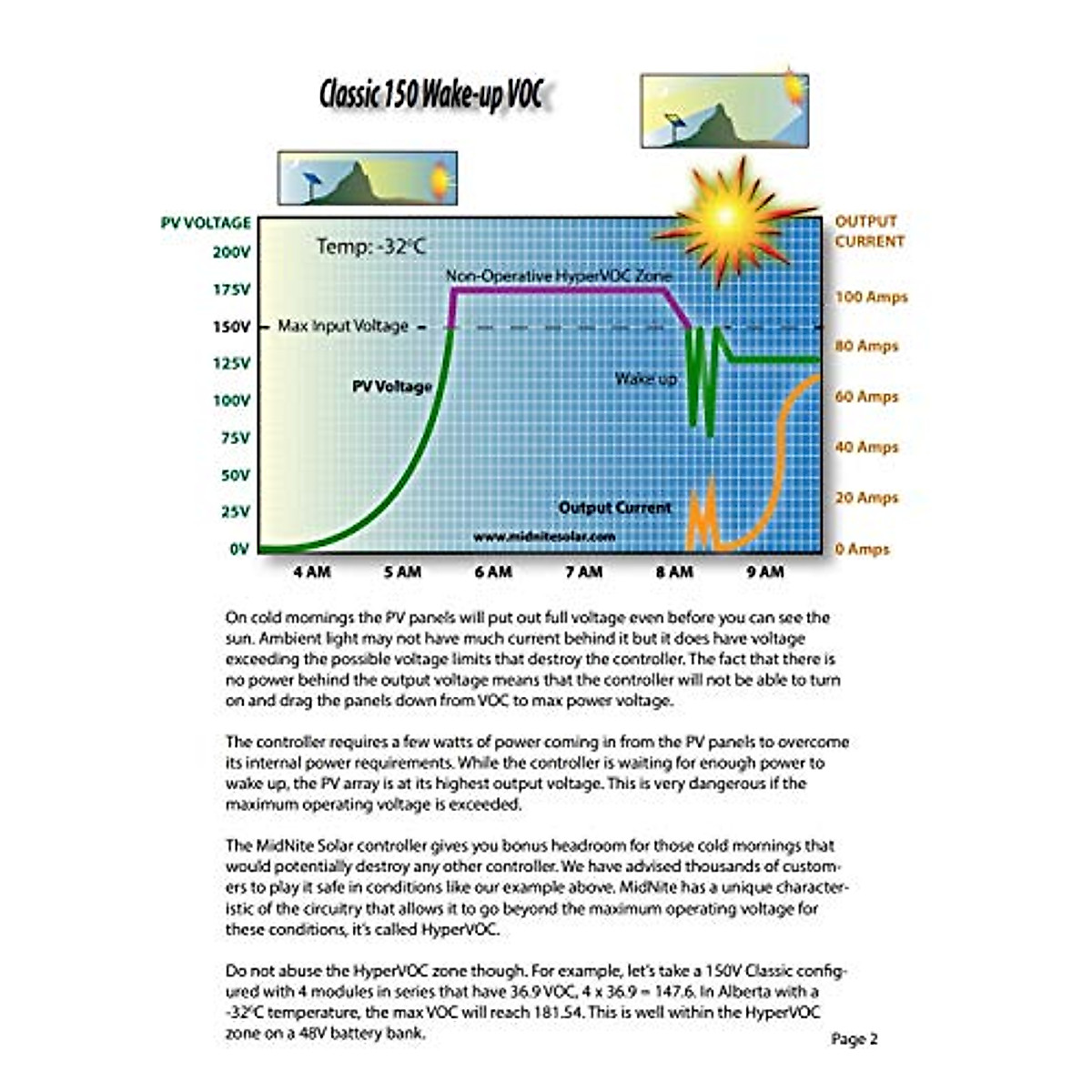 MidNite Solar CLASSIC 250-SL MPPT Solar Charge Controller 250V, Solar Only