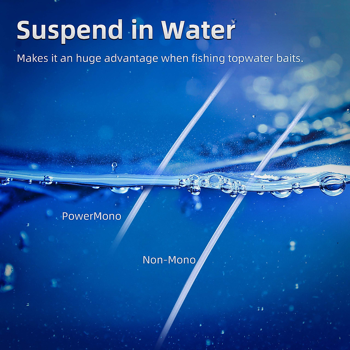 RUNCL PowerMono Fishing Line, Monofilament Fishing Line - Ultimate Strength, Shock Absorber, Suspend in Water, Knot Friendly - Mono Fishing Line (Clear, 30LB(13.6kgs), 300yds)