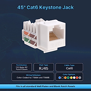 SATMAXIMUM Cat6 Keystone Ethernet Wall Jack Punch Down UTP 45-Degree (Easier Termination Than 90-Degree), RJ45 Slim Profile Speed Termination 45° Angled White (50 Pack)