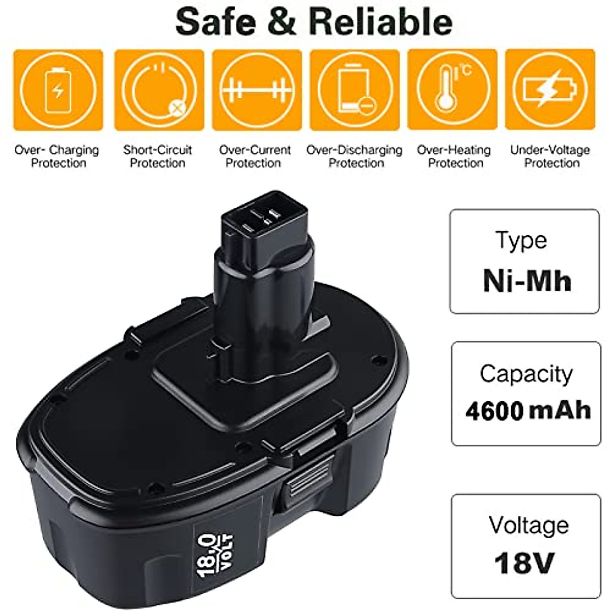 CEENR 2Pack 4.6Ah DC9096 Battery for DeWalt 18V Ni-Mh XRP Battery DC9099 DC9098 DW9096 DW9099 DE9096 DE9098 Compatible with DeWalt 18-Volt Tools Batteries