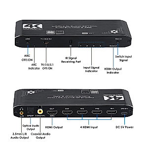HDMI Switch 4x1 with Optical SPDIF/Coaxial/ 3.5mm L/R Audio Extractor, 4 in 1 Out 4K@60Hz HDMI Switcher Support HDMI 2.0b HDCP 2.2, ARC Function for Xbox, PS4,Blu-Ray Player (with Remote Control)