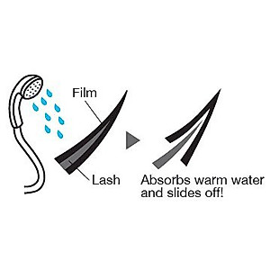 d.j.v. MIARAY Fiberwig