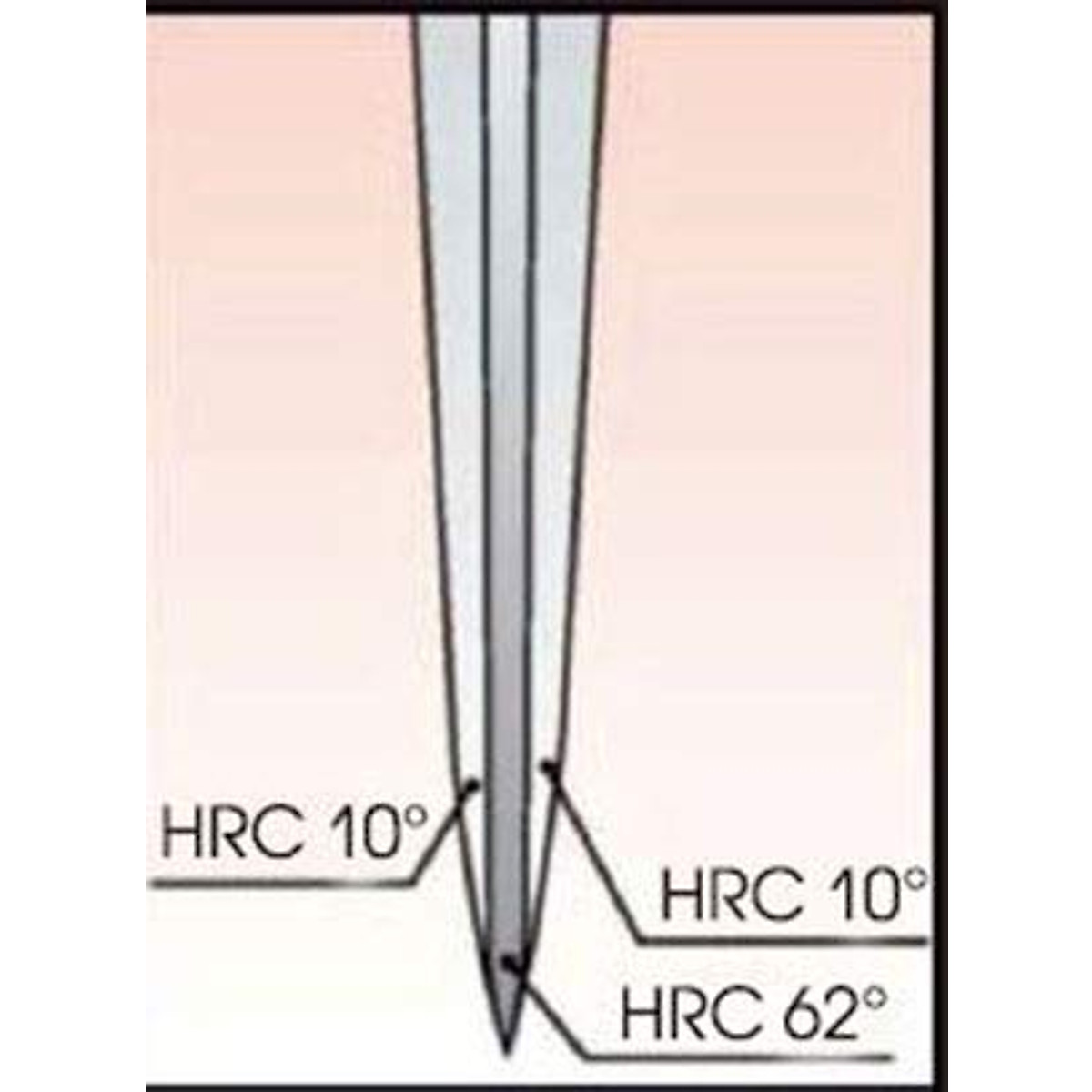 I.O. SHEN ioshen Master Grade Japanese High End Chef Knife 6.5 Inches (165 mm) #3028