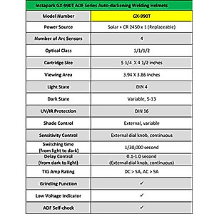 Instapark ADF Series GX990T Solar Powered Auto Darkening Welding Helmet with 4 Optical Sensors, 3.94" X 3.86" Viewing Area and Adjustable Shade Range #5 - #13 American Eagle