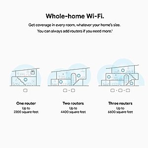 Google Nest WiFi Router 3 Pack - 2nd Generation 4x4 AC2200 Mesh Wi-Fi Routers with 6600 Sq Ft Coverage (Renewed) ( One Router & Two extenders)