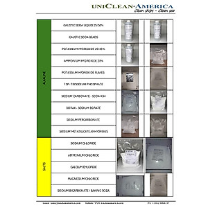 Sodium Hydroxide I NAOH Caustic Soda Flakes/prills 99% Purity - Made in USA - Weight : 1lb Plastic Bottle