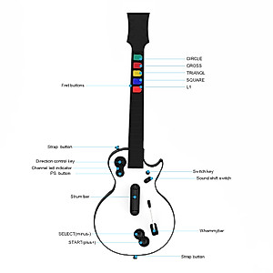 NBCP PC Guitar Hero Wireless Legends Rock Dongle Bundle for PS3/Computer Windows, Compatible with Guitar Hero, Rock Band, Clone Hero & Fortnite Festival