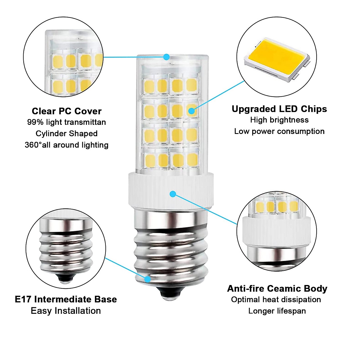 E17 LED Bulb 5W LED Microwave Light Bulb Over Stove Appliance Replacement 40W Halogen for Range Hood, Refrigerator, 120V 450LM, Daylight White 6000K, E17 Intermediate Base, Non-Dimmable, 2 Pack