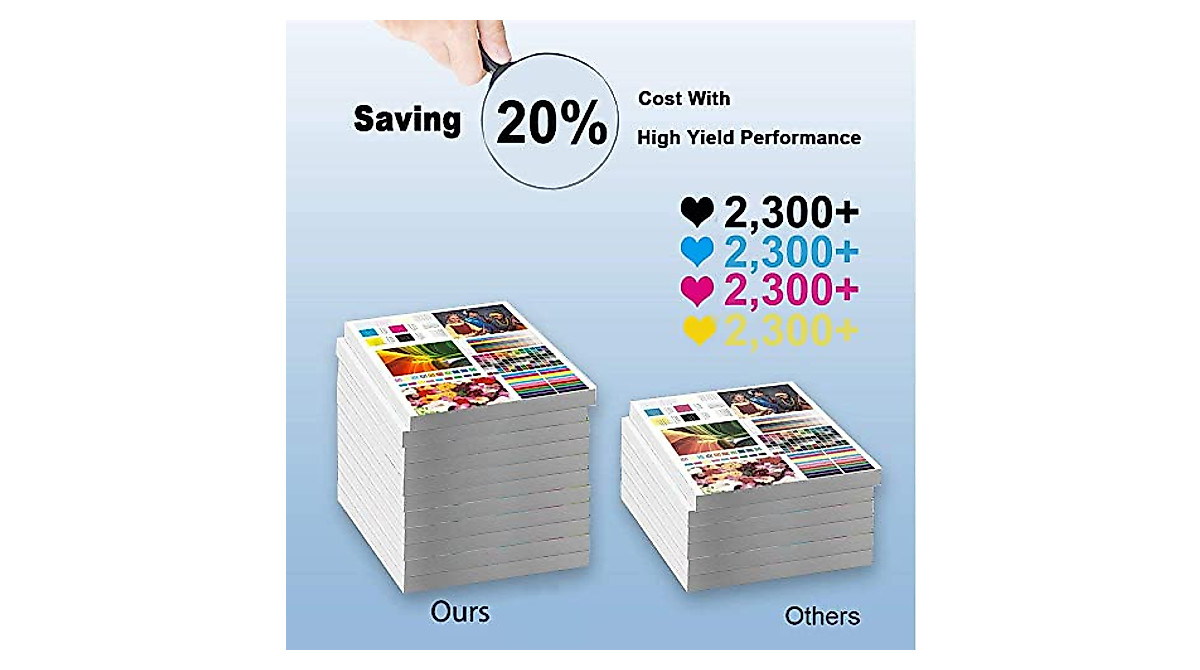 SINIYA Cyan Toner Cartridge for Ricoh C250 - High Yield