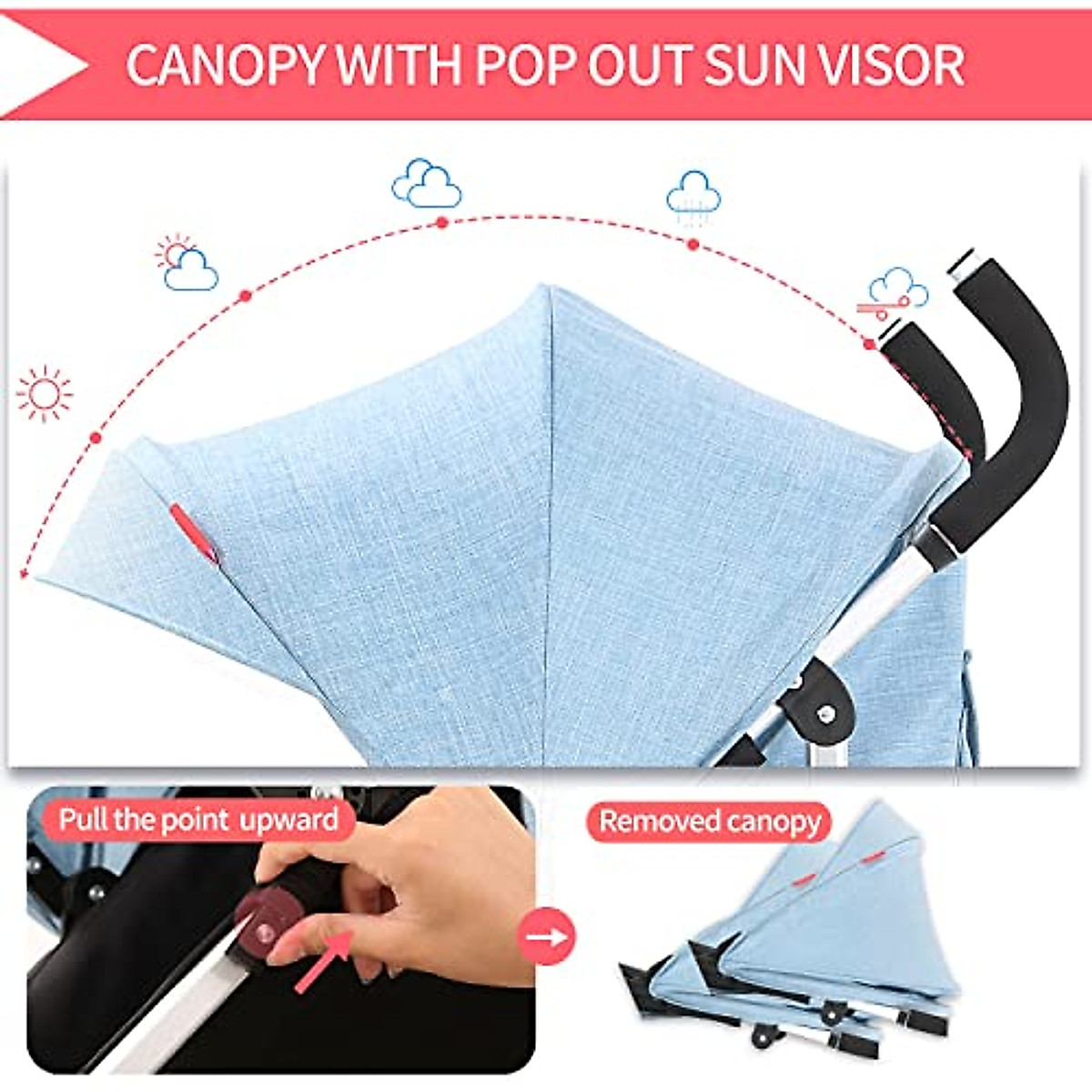 Umbrella Baby Stroller Lightweight Compact Stroller All Terrain Convenience Carriage Stroller Travel Tall Pram for Toddler Big Kids Single Stroller (Azure)