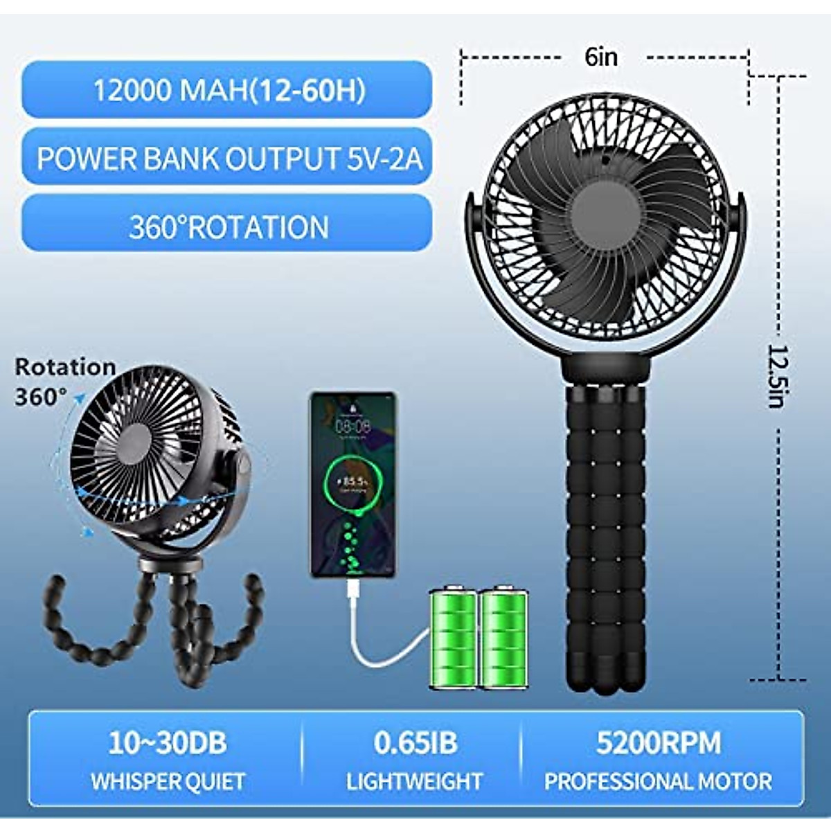 ABSKRYO Portable Stroller Fan 12000mAh Battery Operated Fan Used As Power Bank Charger Clip on Fan with Flexible Tripod Personal Small Handheld Desk Baby Car Seat Fans for Stroller Bed Camping Beach