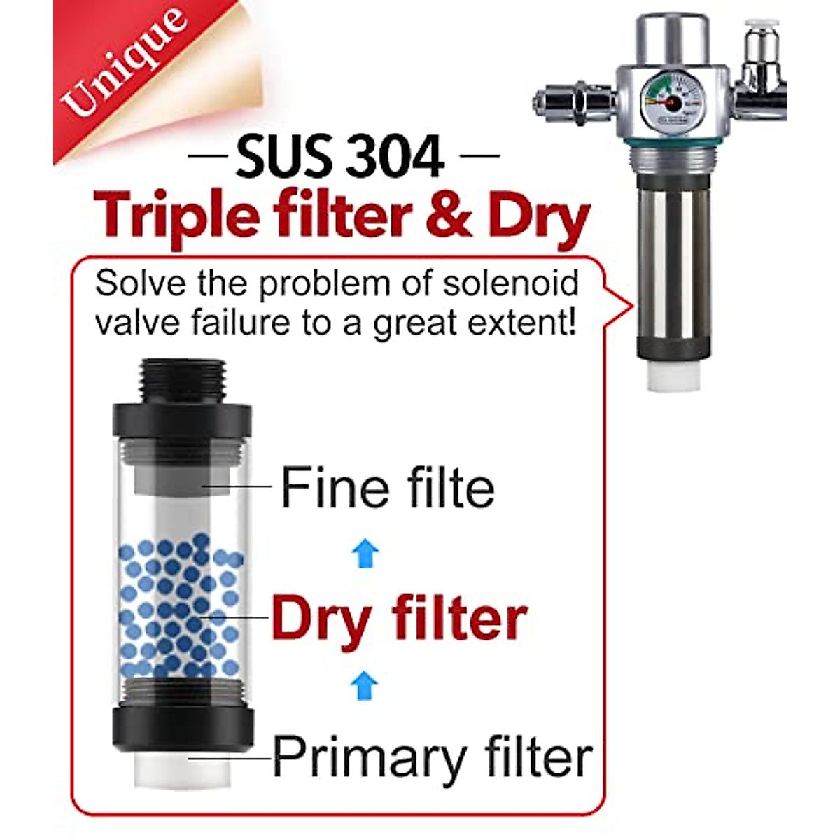 Clscea 1.3 L CO2 Cylinder Generator Kit with Solenoid Valve for Aquarium Plants (Mini)