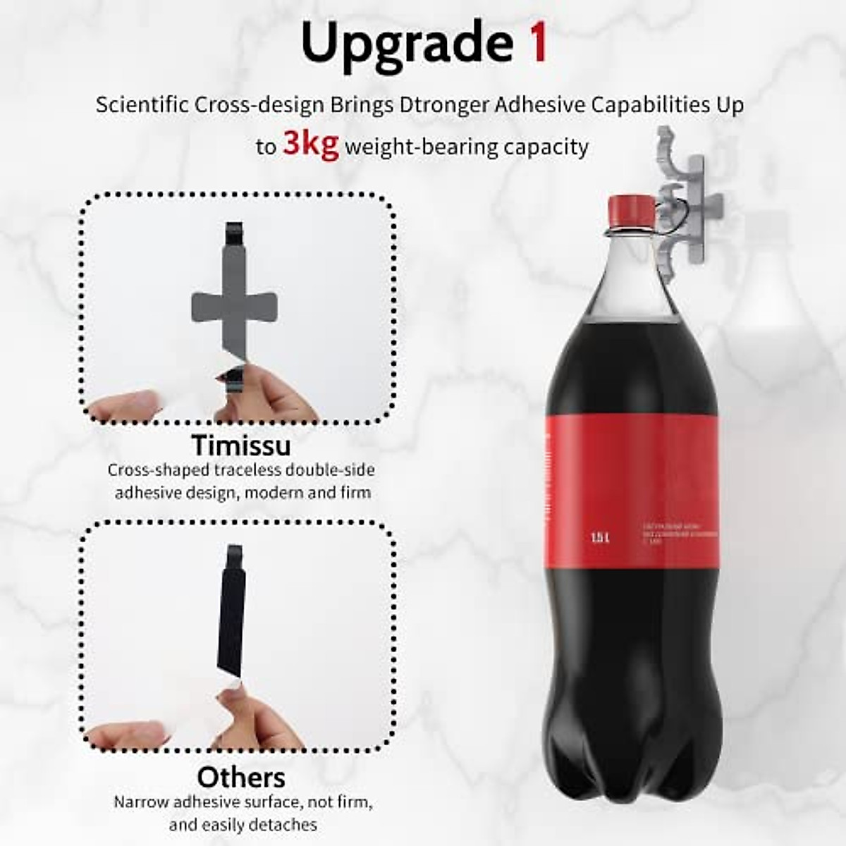 Cord Organizer for Kitchen Appliances, 10 Pack Upgraded Adhesive Winder Wrappers Cable Organizer for Stand Mixer, Blender, Coffee Maker, Pressure Cooker, Juicer, Micerowave Ovens