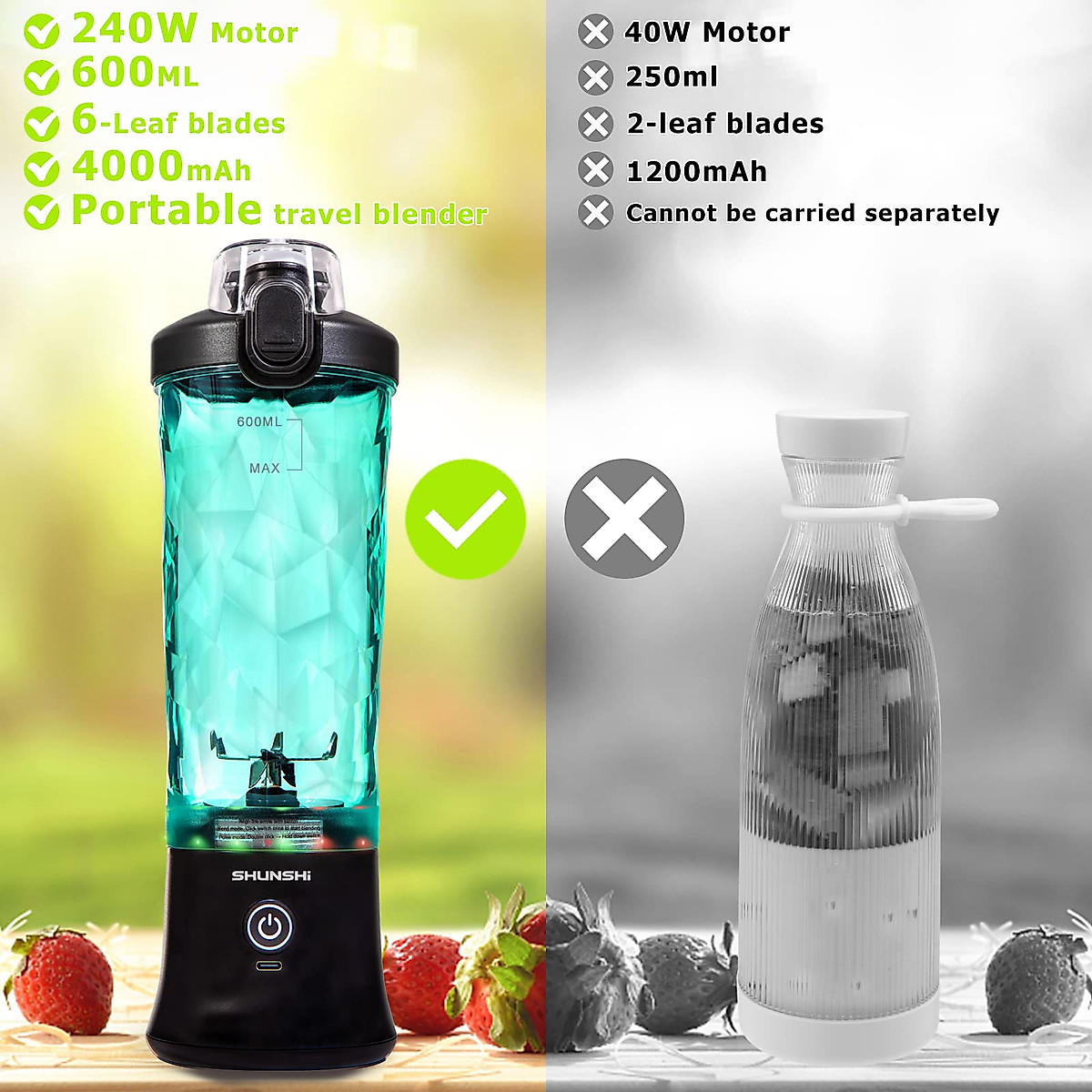 2 Portable Blender, Personal Size Blender for Shakes and Smoothies with 6 Blades Mini Blender 20 Oz for Kitchen,Home,Travel(Pink+Black)