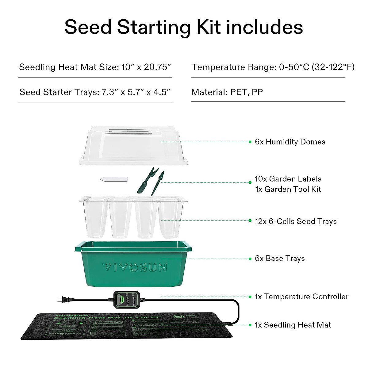 VIVOSUN 6-Pack Seed Starter Trays with 10"x20.75" Seedling Heat Mat, Self-Adjusting Dual Digital Display Temperature Controller, 72-Cell Seed Starter Kit with Humidity Dome, Reusable Propagation Trays