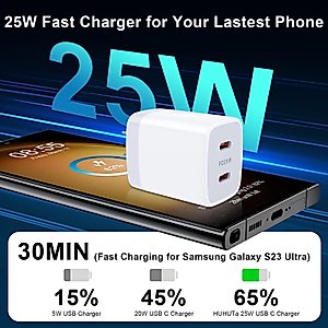 25W USB C Fast Charger Block, Type C Wall Charger Plug Dual PD Power Adapter C Charger Cube Box for Samsung Galaxy A15 S24 Ultra S23 FE A14 A54 A03s S22 S21 S20,iPhone 15 14 13 12 11 SE,Pixel 8 Pro 7a