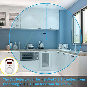 Carbon Monoxide Detector Insertion, VzmcovCO Detector, LED Display Screen Voice Alarm, Suitable for Home Kitchen, Office, Hotel Garage, Living Room, Bedroom -1 Package