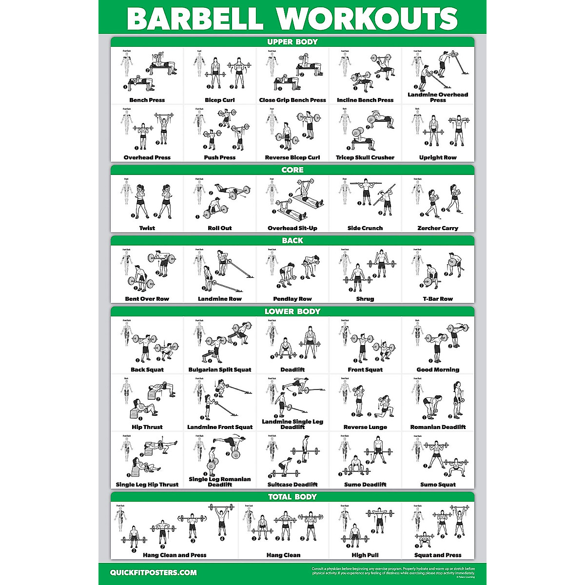 Palace Learning 3 Pack - Dumbbell Workouts + Barbell Exercises + Cable Machine Workouts - Set of 3 Workout Charts (LAMINATED, 18” x 24”)