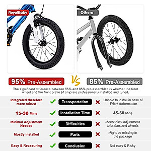 Royalbaby Freestyle Dual Handbrakes Kids Bike, 18 Inch Wheels Learning Bicycle for Beginners Boys Girls Age 5-9 Years, White