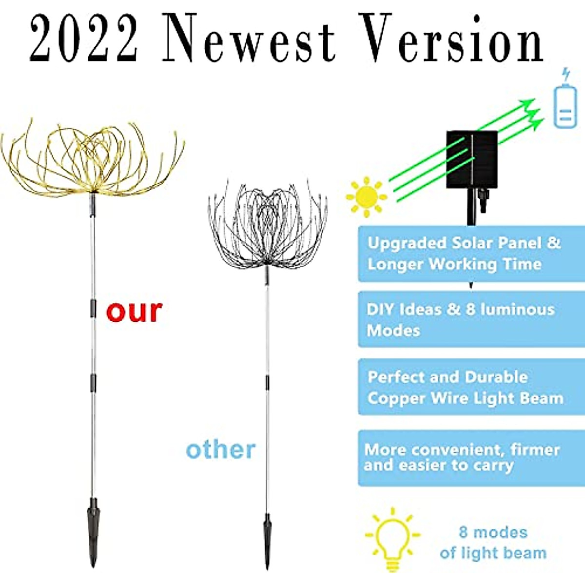 Outdoor Solar Garden Lights 6 Pack, 120 LED Copper Wire Light with Remote, 8 Lighting Modes Decorative Stake Landscape Light DIY Solar Firework Light for Garden Pathway Party Decor (Multi)