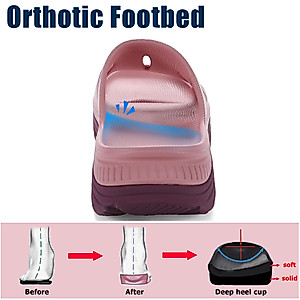 perunvie Womens Recovery Sandals Mens Comfortable Athletic Slides Thick Cushion Lightweight Plantar Fasciitis Sport Sliders of Indoor Outdoor,Arch Support Orthotic Open Toe