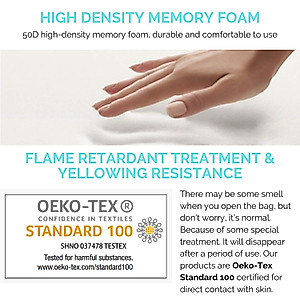 EcoLifeDay Chair Ergonomic armrest Cushions Elbow Pillow Pressure Relief Office Chair Gaming Chair armrest with Memory Foam armrest Pads 2-Piece Set of Chair