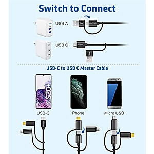 CHAFON USB C Multi Fast Charging Cable PD 60W Nylon Braided Cord 5-in-1 3A USB A/C to Type C/Micro USB Charger Adapter Compatible Samsung Galaxy S20 LG Sony iPad Pro 2018 Android(3.3FT)