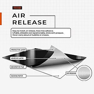 VViViD High Gloss Epoxy Black Carbon Fiber Vinyl Detailing Wrap Tape DIY Roll (4" x 20ft)