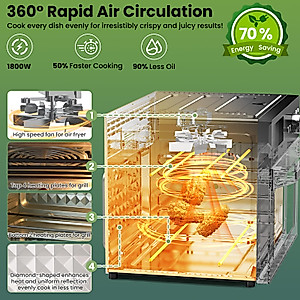 OIMIS Air Fryer Toaster Oven, 32QT Toaster Oven 21-in-1 Extra Large Countertop Convection Rotisserie Oven Patented Dual Air Duct System with 6 Accessories Recipes Black