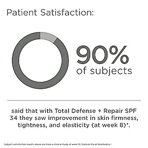 SkinMedica Total Defense + Repair SPF 34 Tinted Sunscreen for Face. This Lightweight, Facial Sunscreen is Ideal for Oily and/or Combination Skin, 2.3 Oz