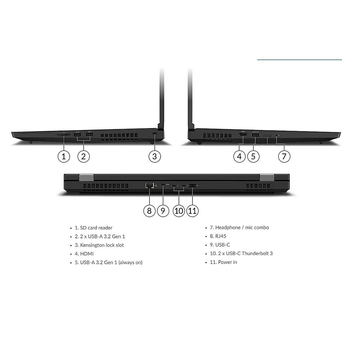 Lenovo Thinkpad P17 17.3" FHD IPS (Intel 6-Core i7-10750H, 64GB RAM, 2TB PCIe SSD, Quadro T2000 4GB Graphics) Mobile Workstation Laptop, Backlit, Thunderbolt, Fingerprint, Windows 10 / 11 Pro