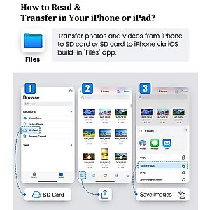 SD Card Reader for iPhone iPad, Apple MFi Certified iPhone SD/Micro SD Card Reader Adapter Cable with Dual Slots for SLR Cameras, Trail Game Camera Viewer, Memory Card Reader for iPhone, Plug and Play