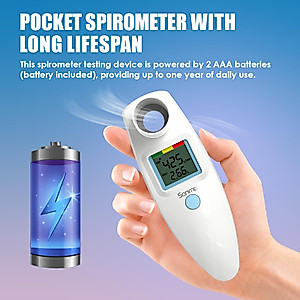 Sonmol Digital Peak Flow Meter Spirometer Asthma COPD for Adult Kids Portable PEF Forced Expiratory Volume FEV1 Lung Tester Home Medical