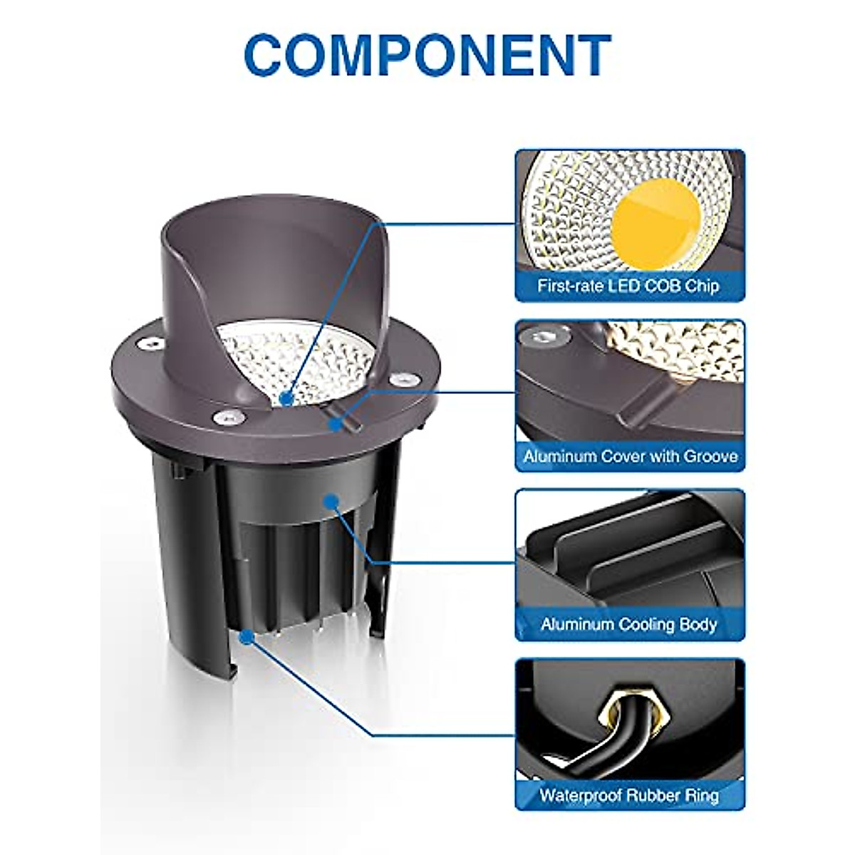 SUNVIE 12W Low Voltage Landscape Lights Waterproof Outdoor In-Ground Lights Shielded LED Well Lights 12V-24V Warm White Landscape Lighting for Pathway Garden Fence Deck, 6 Pack with Wire Connectors