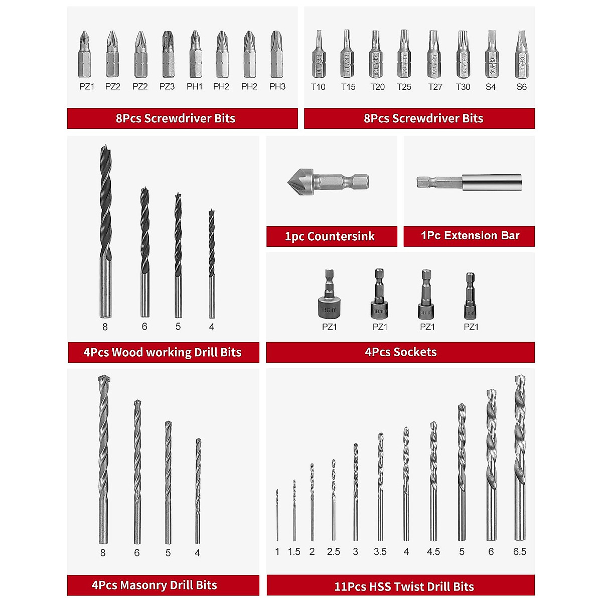 AVID POWER 41 PCS Drill Bit Set, Brad Point Drill Bits, High Speed Steel Twist Drill Bit and Screwdriver Bit Combo Kit for Metal, Wood and Masonry-RED