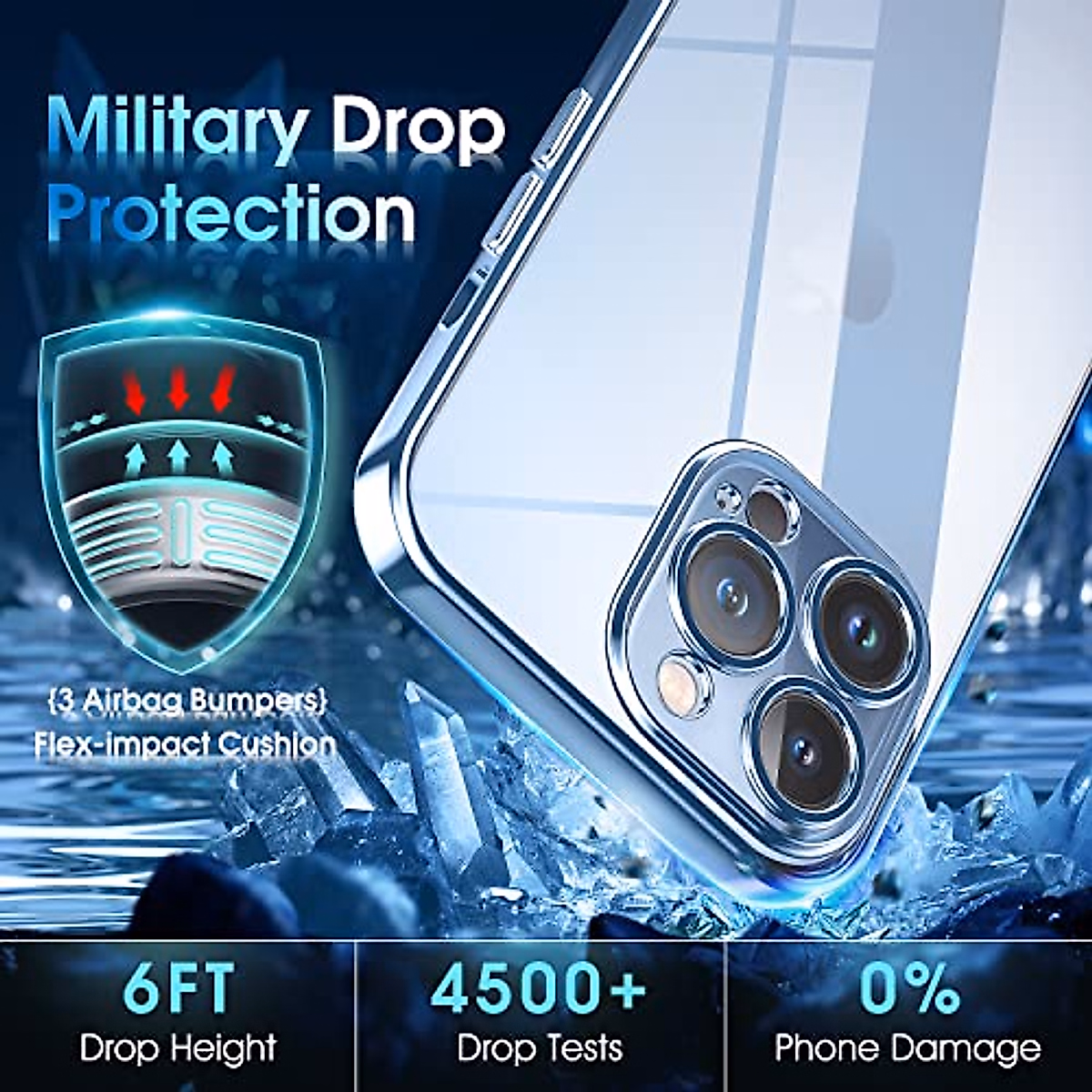 Supdeal Crystal Clear Case for iPhone 13 Pro Max, [Not Yellowing] [Military Grade Drop Tested] Shockproof Protective Phone Case Soft Silicone Slim Cover with Camera Protection, 6.7 inch, Blue