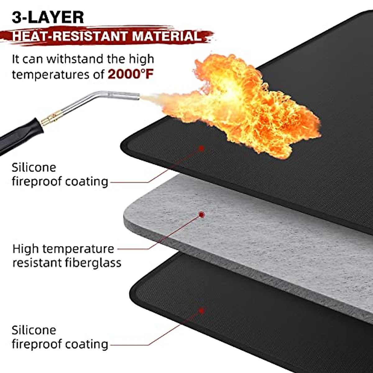 CEBERVICE 60 × 42 Inch Fireproof Hearth Rug for Fireplace, Fire Resistant Pit Hearth Pad for Wood Stove, Grill Mat for Outdoor Charcoal, Smokers, Gas Grills, Deck and Patio Protective Mat