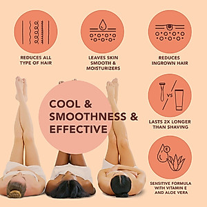 Hair Removal Cream for Women, Intimate Hair Removal Cream, Hair Removal Cream Sensitive Skin, Private Hair Removal Cream For Public Hair, Hair Remover Cream, Depilatory Cream for Pubic Hair, Body & Bikini Hair Removal Cream, For All Skin Types,150ml