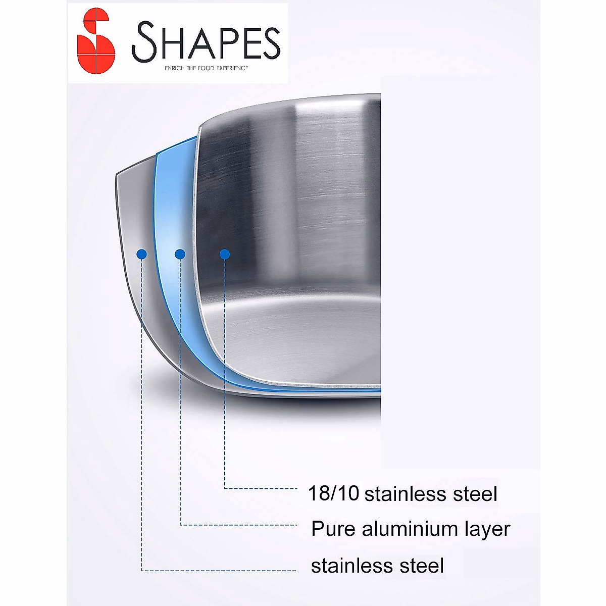 Shapes Stainless Steel Cookware Tri-Ply Wok with Lid, Multipurpose Pan, Capacity - 4 Quart, Silver - Use for Home, Kitchen and Restaurant - Easy to Clean and Dishwasher Safe