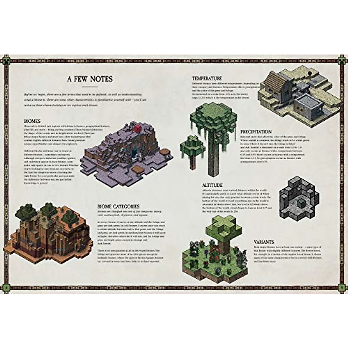 Minecraft: Maps: An Explorer's Guide to Minecraft