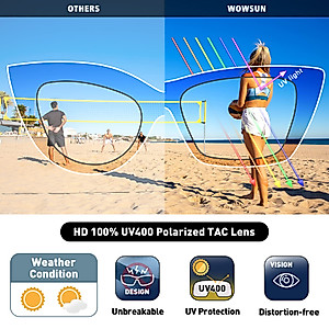 WOWSUN Narrow Small Vintage Polarized Cat Eye Sunglasses for Women