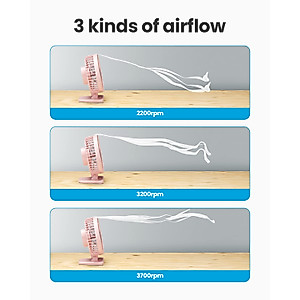 Gaiatop USB Desk Fan, Small But Powerful, Portable Quiet 3 Speeds Wind Desktop Personal Fan, Adjustment Mini Fan Table Fan for Better Cooling, Home Office Car Indoor Outdoor(Pink)