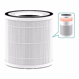 Afloia Original Efficient Filter, Compatible with Demi Air Purifier (ASIN:B0BMW34T98), Remove 99.99% Pets Hair Dander Odor Dust Smoke Mold Pollen