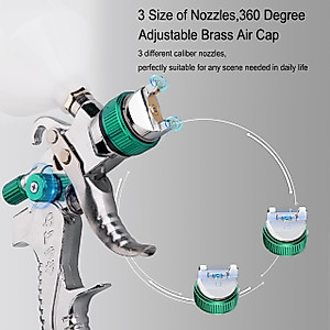 Throohills Professional HVLP Spray Gun, 1.4/1.7/2.0mm Nozzle HVLP High Atomization Flow Adjustable Pneumatic Gravity Spray Gun(Green)