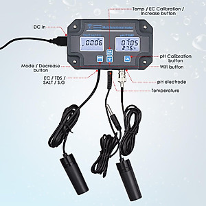 DANOPLUS Wireless Smart Water Quality Tester, Continuous App Monitoring for pH, EC, TDS, Salinity, SG, and Temperature Mountable with Alarm for Aquariums & Hydroponics
